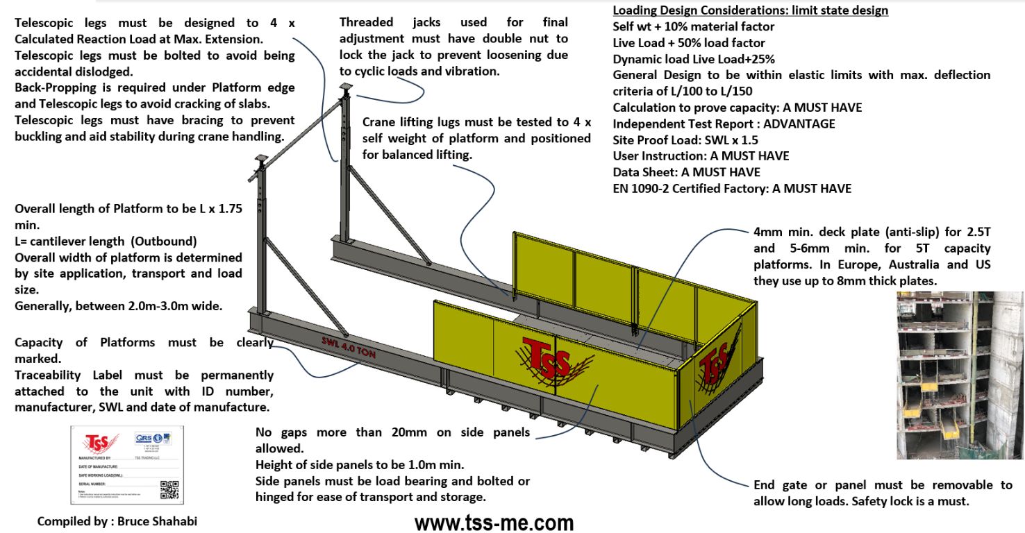 Beginners Guide To Loading Platform Design And Inspection Tss